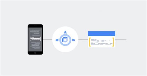 App Engine Vs Compute Engine Mobilise Cloud