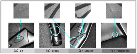 Applied Sciences Free Full Text Optimization Algorithm For Surface