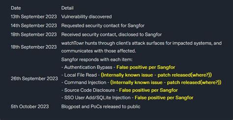 Risky Biz News Human Operated Ransomware Attacks Double In A Year