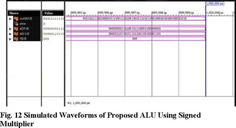 Figure 1 From Design Of Area And Power Optimized Vlsi Architecture Of