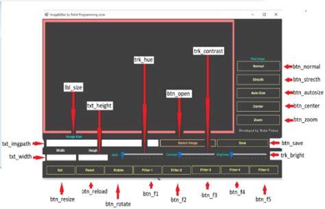 Rohit Programming Zone Imageeditor In C Visual Studio 2017