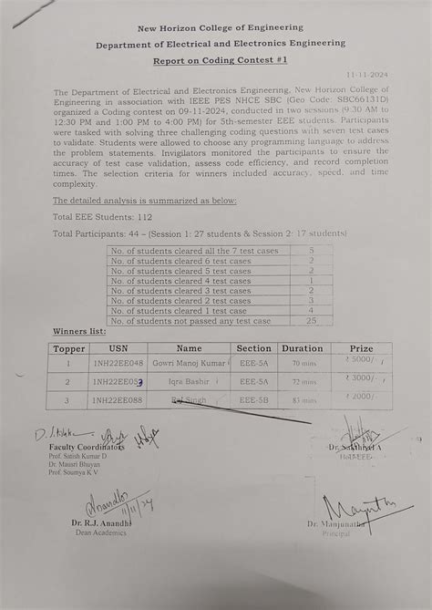 Nhce Eee Coding Contest Showcase Your Skills