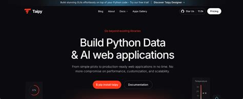 11 Open Source Python Projects You Should Know In 2024 🧑‍💻🪄 Dev Community