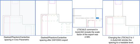 Solved Any Way To Assign Linetype Scale When Exporting Dx Ptc