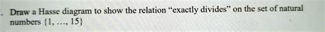 Solved Draw Hasse Diagram To Show The Relation Exactly Divides On The Set Of Natural Numbers