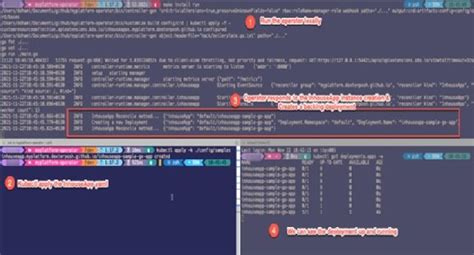 How To Build A Kubernetes Operator TechTarget