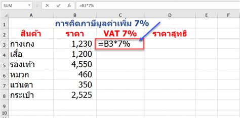 วิธีคำนวณหาค่า Vat 7 ด้วย Excel น้องแอนดอทคอม