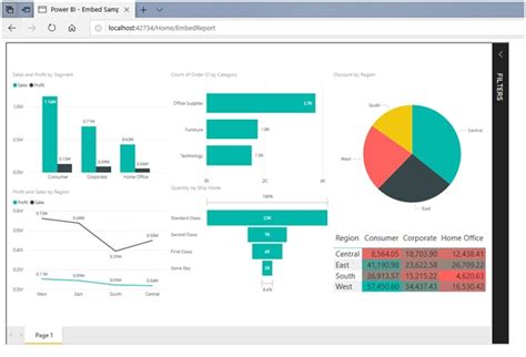 Publish POWER BI Dashboard On Web Page Using IIS Server Pubudu Dewagama