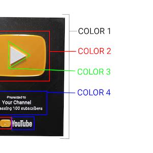 Full Custom Youtube Play Button Plaque Personalized FAN ART Etsy