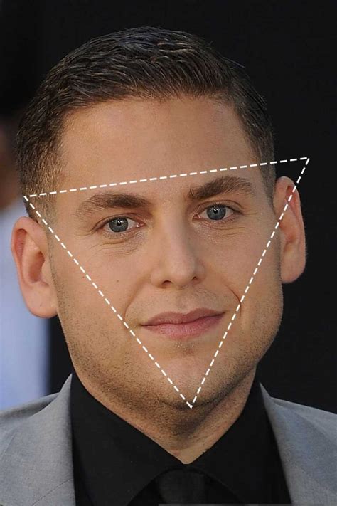 10 Male Celebrities With Triangle Face Shape Complete Styling Guide