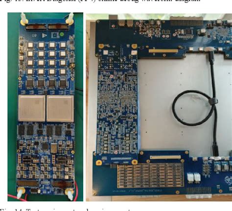 Figure 14 From A Dedicated Memory Testing Processor Design Semantic Scholar