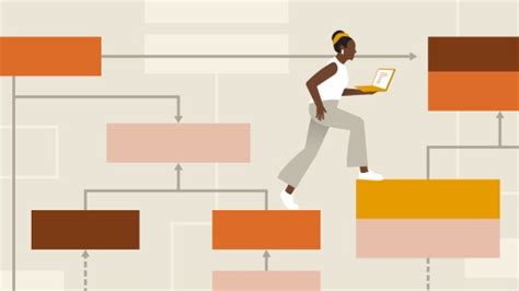 C Design Patterns Part 2 Career Connections Center University Of Florida