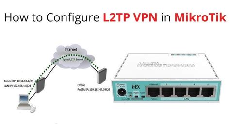 How To Configure Load Balance In Mikrotik 58 Off