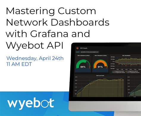 Level Up Your Wi Fi Monitoring Join Our Engineers April 24th At 1pm Et… Evyn Grimes