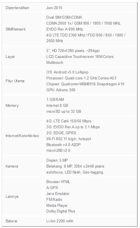 Harga Hp Smartfren Andromax R Ponsel Dual Sim Gsm Cdma