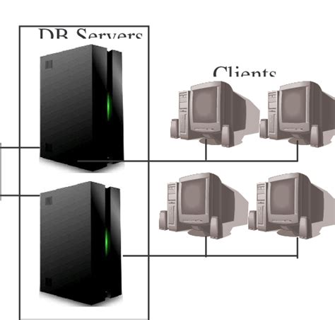 Distributed Database Processing Using Shared Storage Download Scientific Diagram