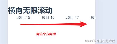 使用vue实现横向无限滚动效果的代码示例 Csdn博客
