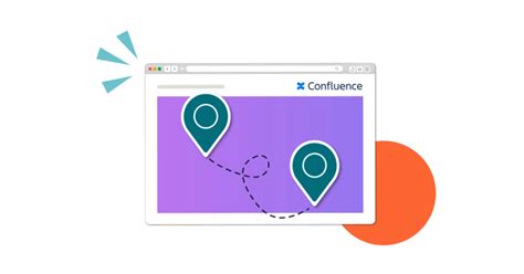 How To Create Interactive User Guides In Confluence