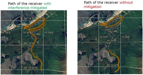 Gnss Ai Ml Pnt Swiss Territorial Data Lab Stdl