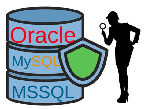 Configure Troubleshoot Maintain Performance Tuning Oracle Database
