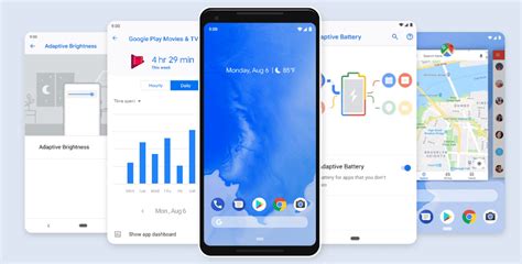 Custom Rom Or Ported Rom Which Should You Install On Your Device
