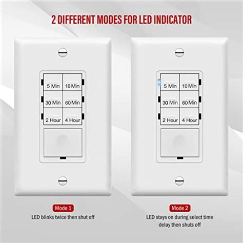 Enerlites Het06 J W Download Instruction Manual Pdf
