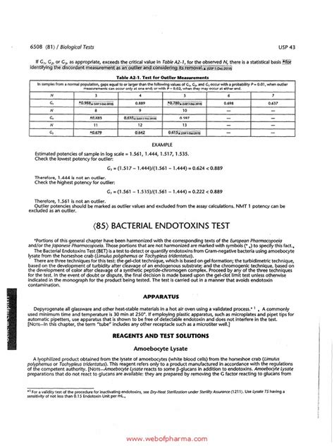 Usp 43 Nf 38 General Chapter 85 Bacterial Endotoxin Test Pdf