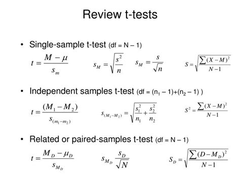Formula Two Sample T Test