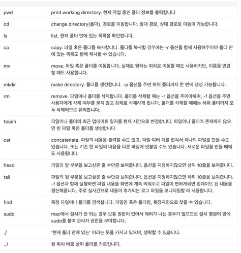 Til 0313 React 초기세팅 Til 0313 React 초기세팅