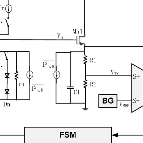 Ptat And Ctat Voltage Generation Circuit Operating In The Subthreshold