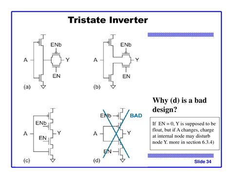 Ppt Cmos Vlsi Design Dc Transfer Characteristics And Switch Level Rc