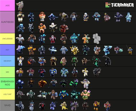 Bedwars Kits Tierlist September 15 2023 Season 8 Tier List