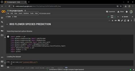 Ameesha Lal On Linkedin Datascience Machinelearning Ai Knn