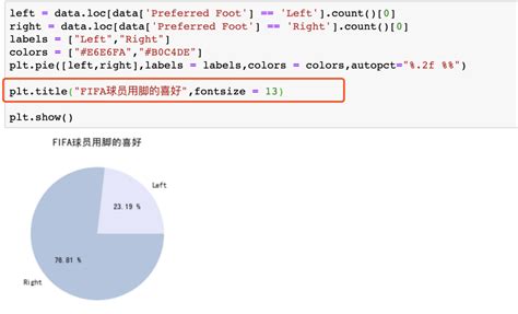 手把手教你使用matplotlib｜实战matiplot 曲线分段 颜色显示 Csdn博客