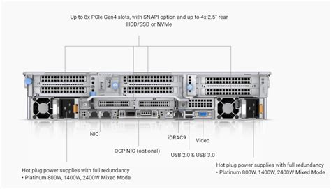 High Quality Dell R750 Server Dell Poweredge R750 Intel Xeon 6346 Dell Server Buy Dell Server