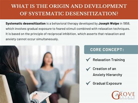 Systematic Desensitization Steps Principles Phobia Treatment