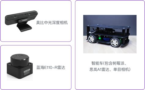 机器人应用开发工程师 慕课网