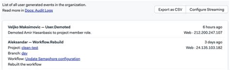 Introducing Audit Logs For Your Organizations Security And Compliance