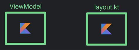 深入详解 Jetpack Compose 优化 Ui 构建 深入详解 Jetpack Compose 优化 Ui 构建