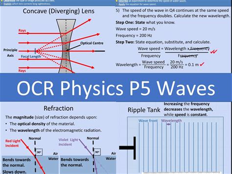 GCSE OCR Physics P Waves Teaching Resources GCSE OCR Physics P Waves Teaching Resources