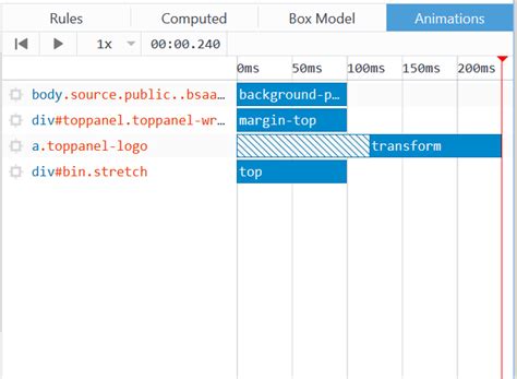 A Quick History Of Firefox Devtools By Patrick Brosset Mozilla Tech Medium
