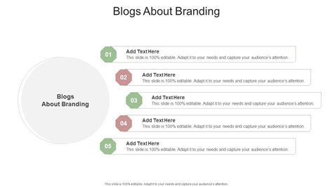 Blogs About Branding In Powerpoint And Google Slides Cpb PPT Template