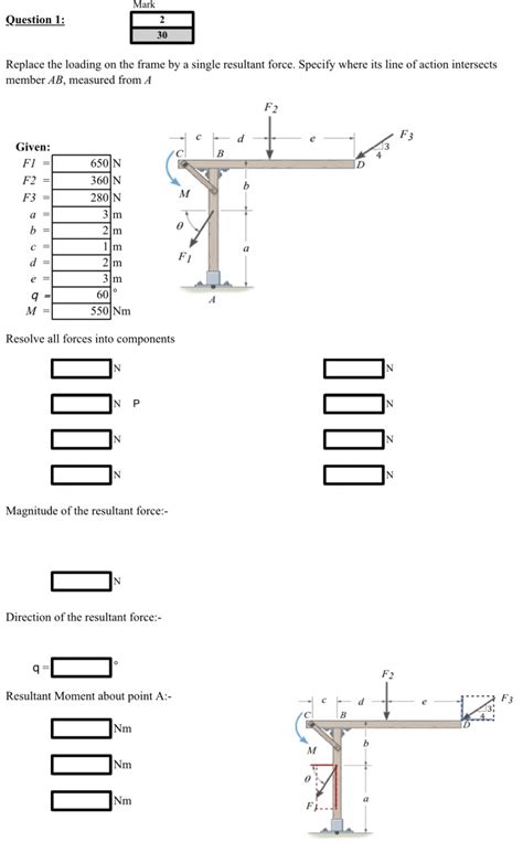 Solved Question 1 Replace The Loading On The Frame By A