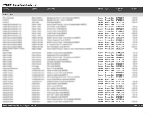Cfar Reports Gallery