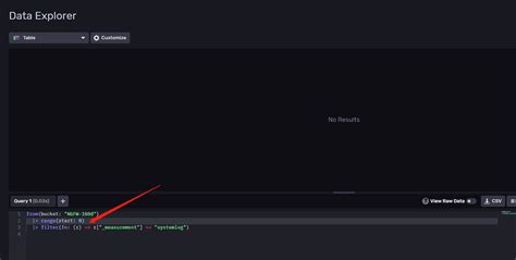 Failed To Query Data For All Time Periods Influxdb 2 Influxdata