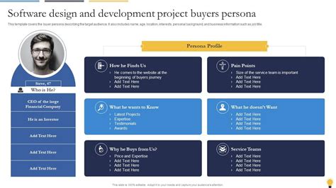 Software Design And Development Project Buyers Persona Agile Playbook