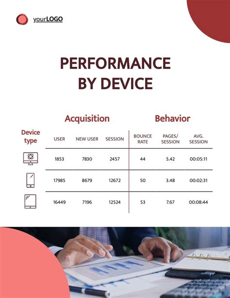 Corporate Performance Analysis Report Template Visme