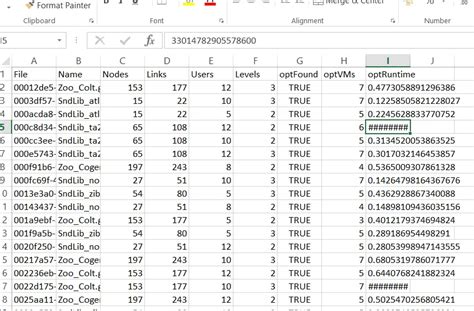 Java Csv In Excel Floating Point 1 Displayed As Hashtags Stack