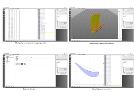 Conformal Laser Cladding System Laser Cladding Laser Metal Additive Manufacturing System