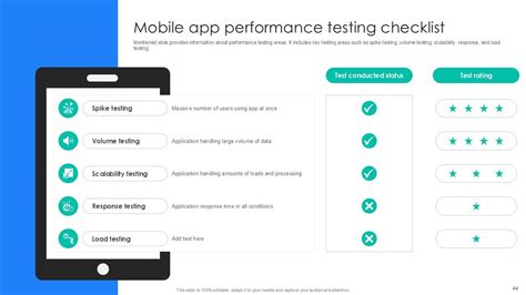 Top 10 Mobile App Strategy Powerpoint Presentation Templates In 2025